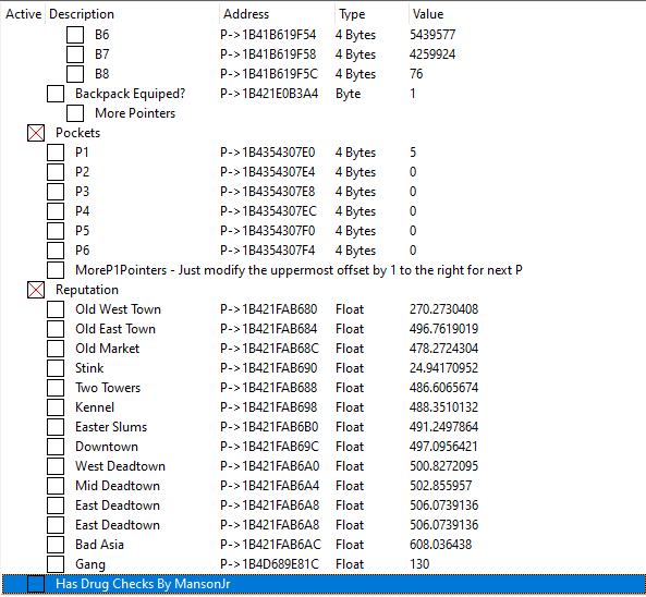 Читы - Drug Dealer Simulator