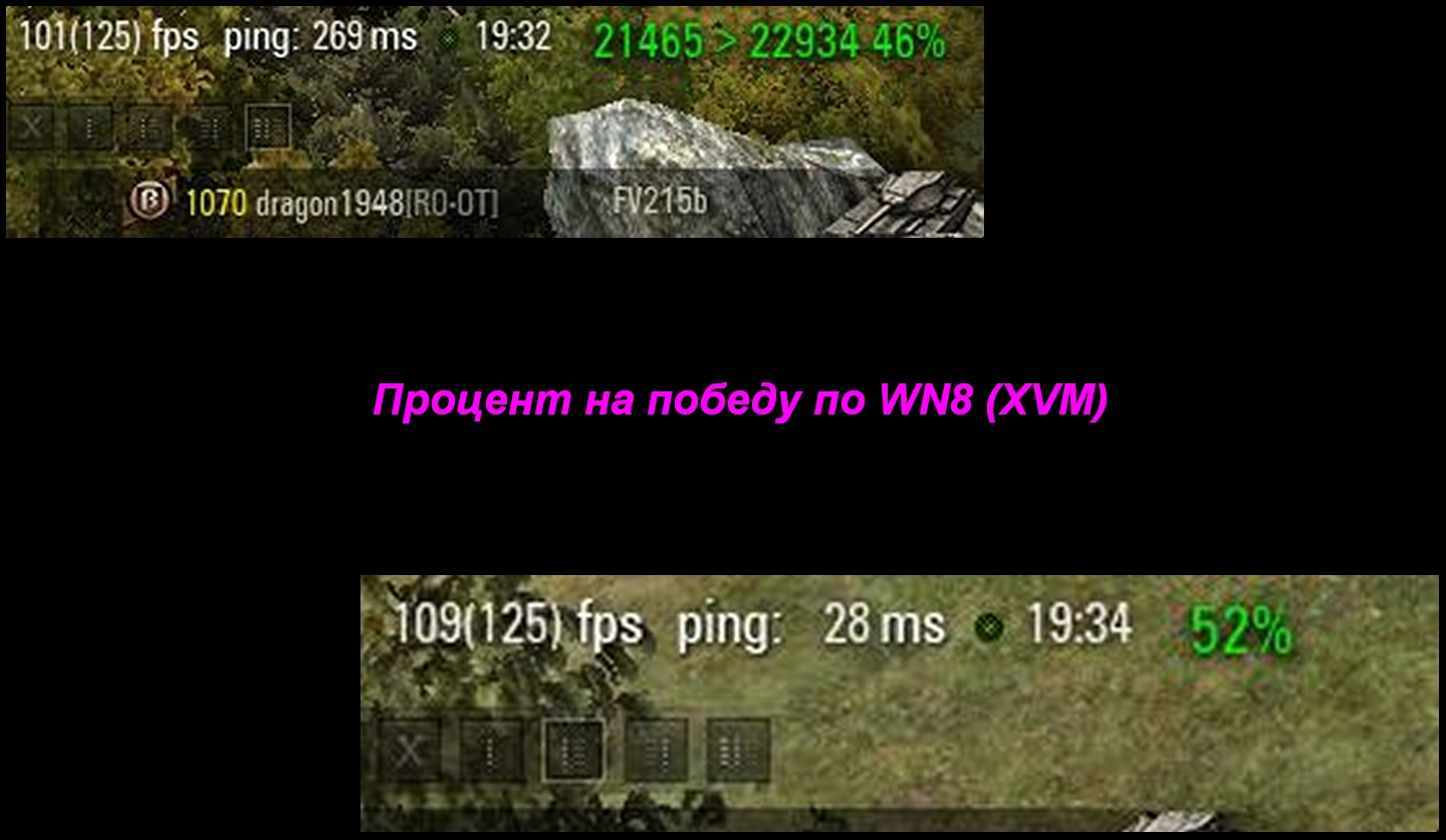 Скачать World of Tanks "Процент на победу по WN8 (XVM)" - Геймплей