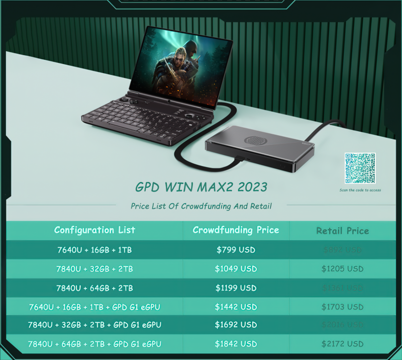 Представлена компактная внешняя видеокарта GPD G1 на основе Radeon RX ...