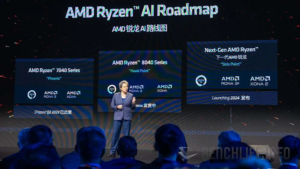AMD намерена представить процессоры Strix Point Ryzen с архитектурами Zen 5 и RDNA 3 + позднее в ...
