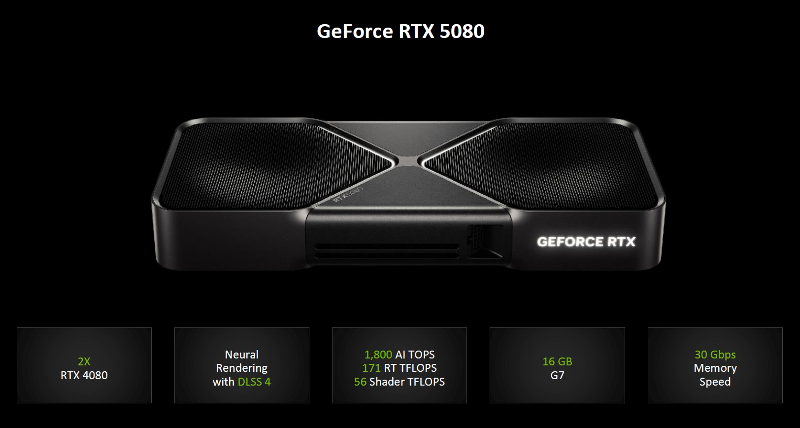 Nvidia przyznaje, że GeForce RTX 5080 również cierpi na brak ROP ...