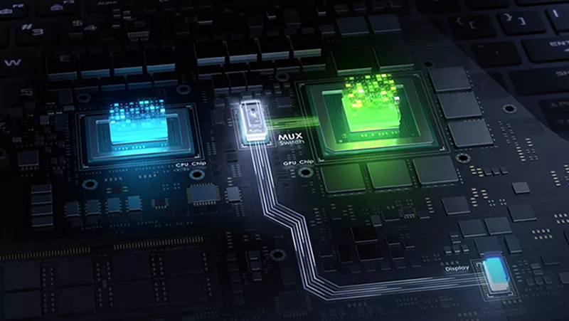 Технология Microsoft CASO даёт прирост FPS на 16 % без переключения ...