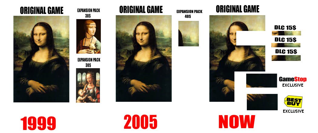 Хватит покупать DLC!