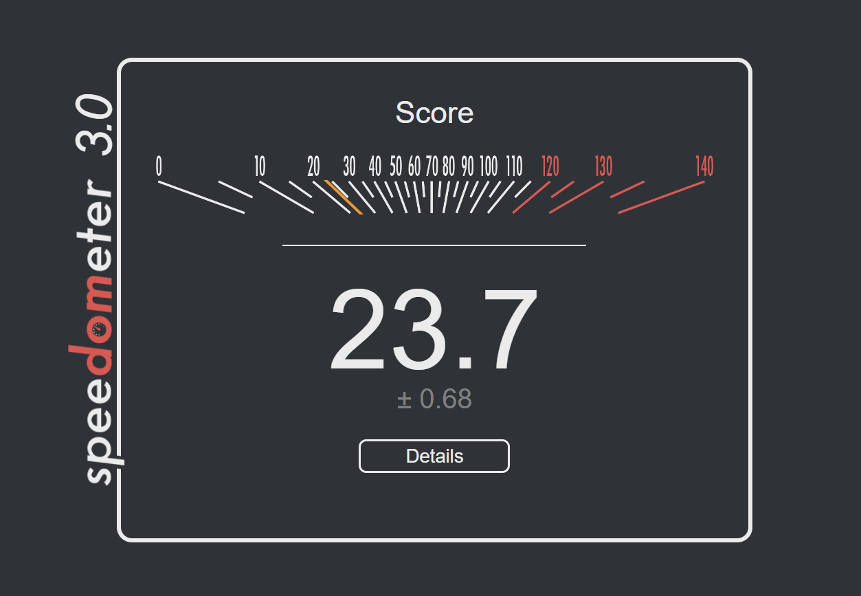 Google, Apple и Mozilla выпустили бенчмарк для браузеров Speedometer 3.0