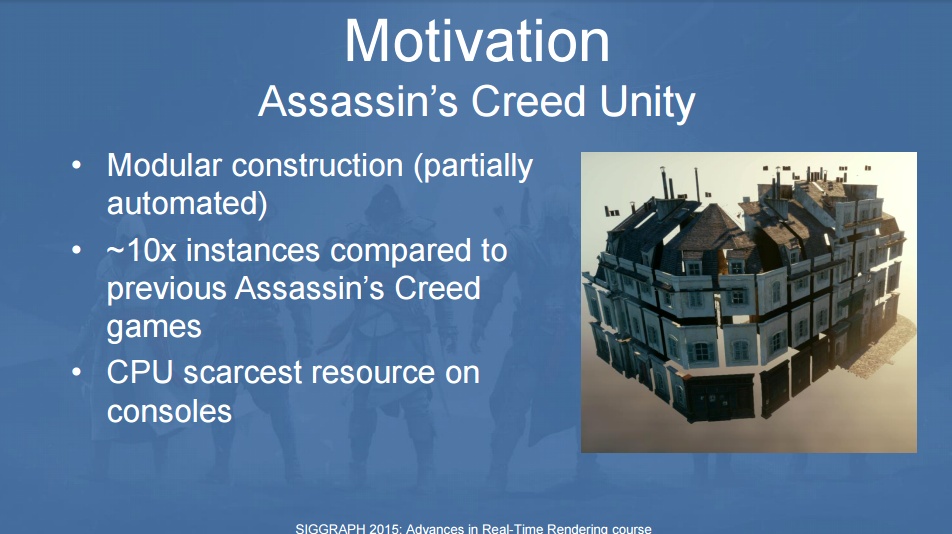 Ubisoft о движке AnvilNext 2 - в 10 раз больше объектов