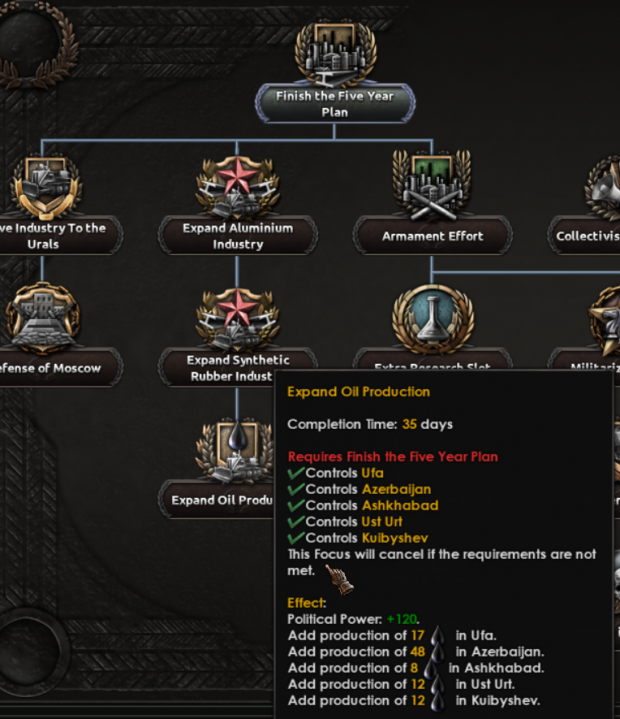 Hoi4 Best Leader Traits at Jerry Grantham blog