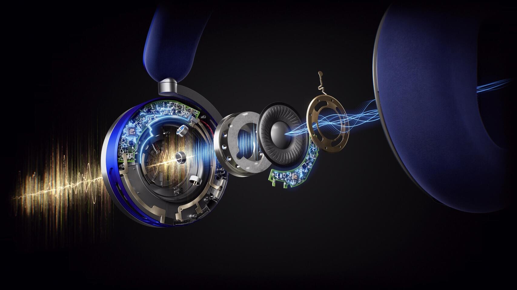 Dyson Zone - наушники с активным шумоподавлением и системой очистки ...