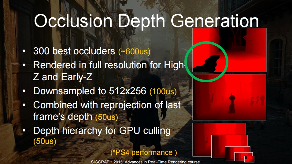 Ubisoft о движке AnvilNext 2 - в 10 раз больше объектов