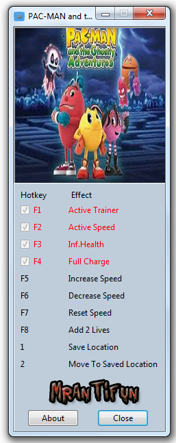 Pac-Man and the Ghostly Adventures: Trainer (+7) [1.0] {MrAntiFun ...